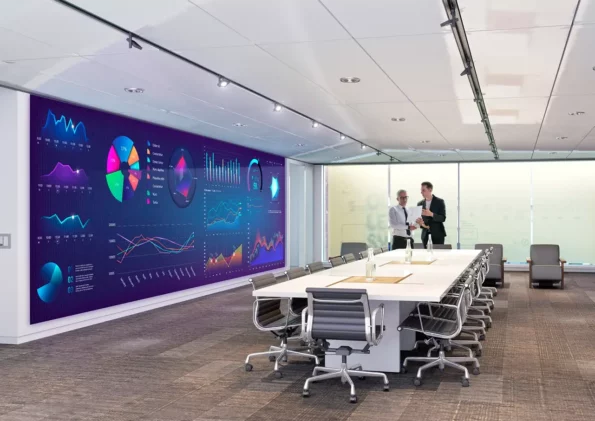 Boosting Productivity: The Ultimate Guide to Video Wall Solutions for ...